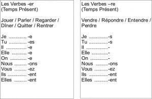 Le temps présent (les verbes réguliers -er & -re) – Snap! – LangLangs