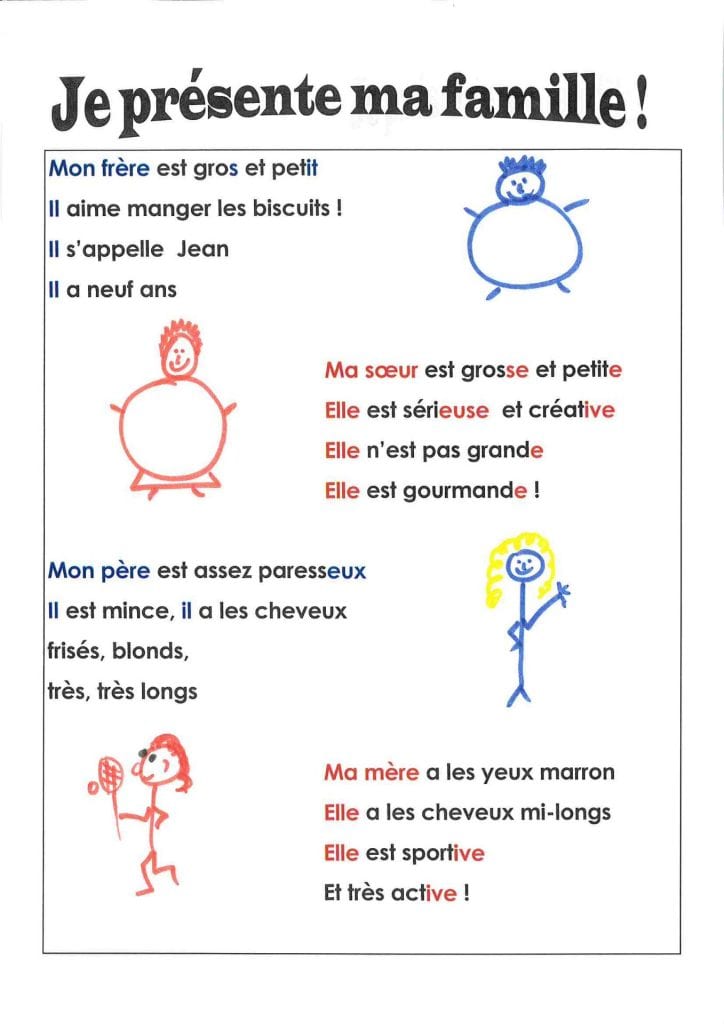 Ma famille – SOLUTION – LangLangs